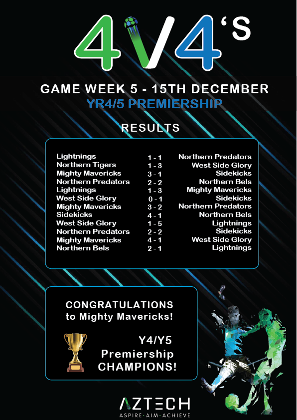 4v4s Y3 & Y4 Fixtures | Leagues | Aztech Soccer